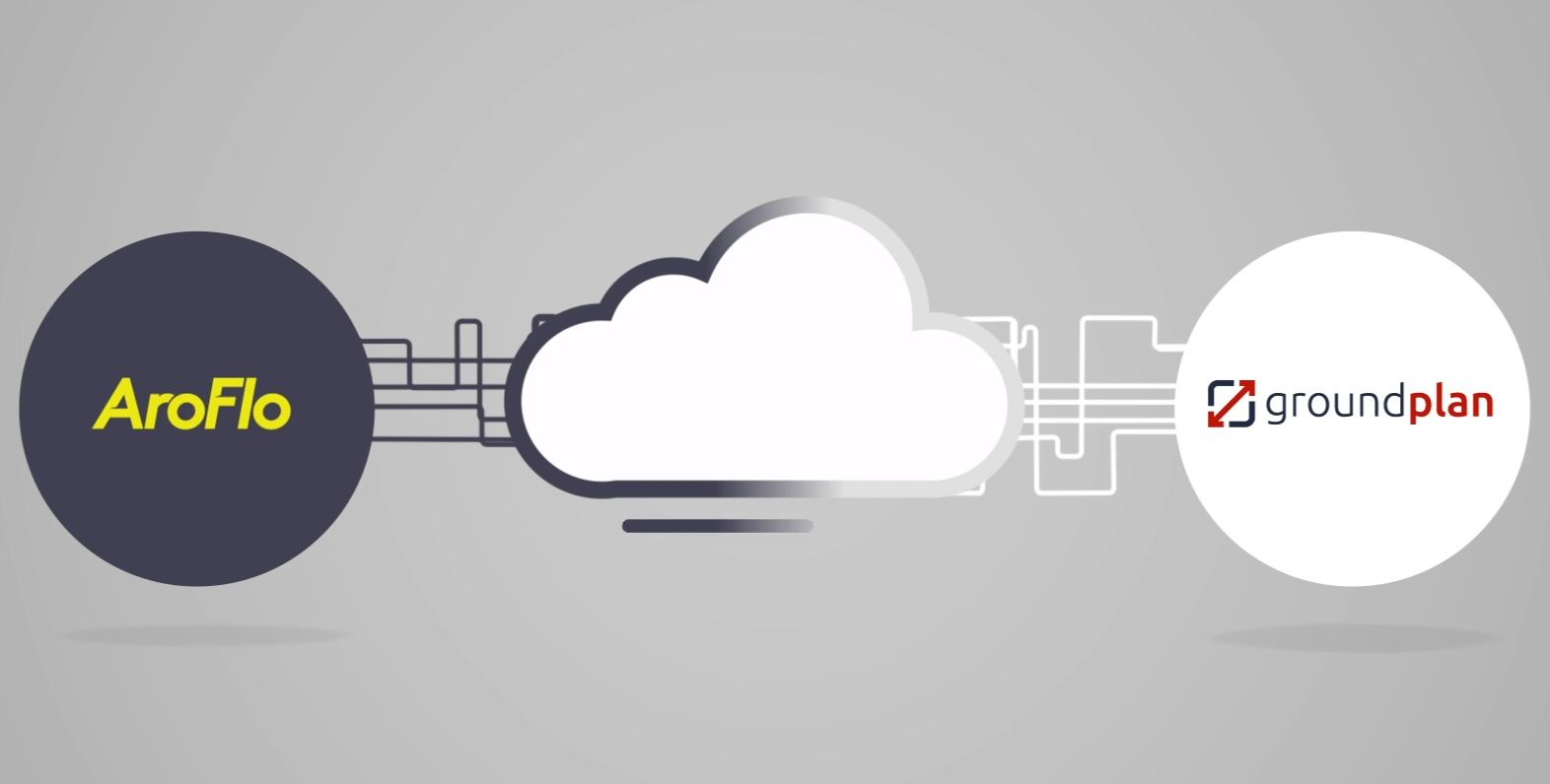 Get more from your Groundplan & AroFlo Integration with a Superuser Webinar | AroFlo